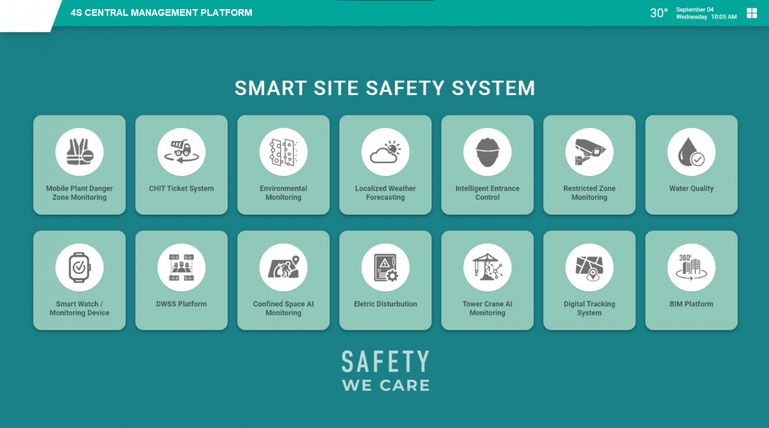 Smart Site Safty System(4S) - Pricom Technology & System Limited ...